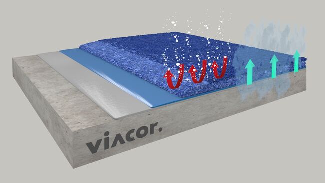 Overview - Industrial and Funtional Flooring Systems - Viacor