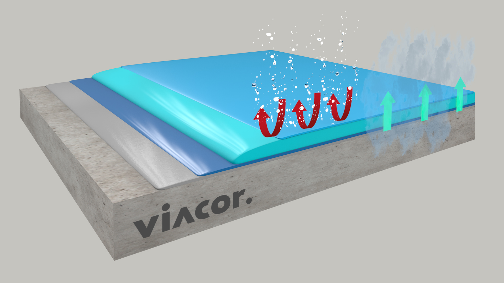 VIASOL PERM GREEN LINE ECO | - Viacor